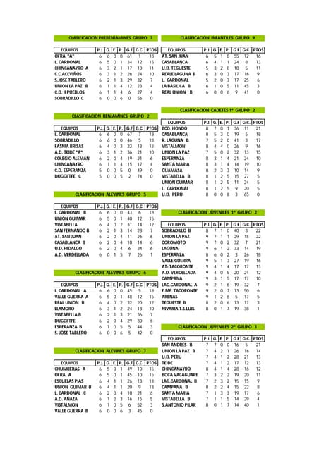 Elanco Rumensin 90 Label