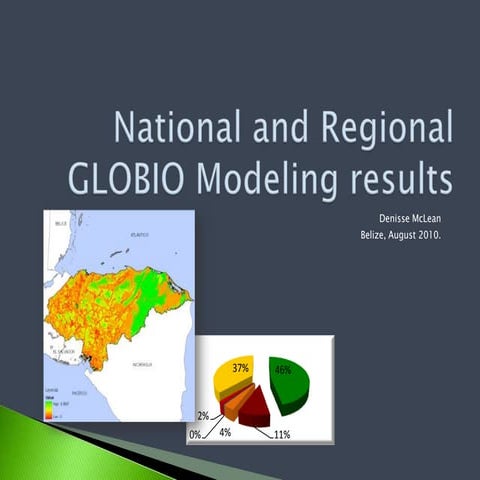 Brayan martinez gbi | PPTX