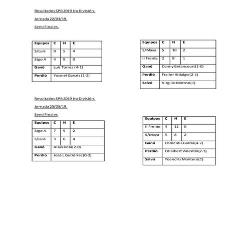 Word tabla si anidada | DOCX