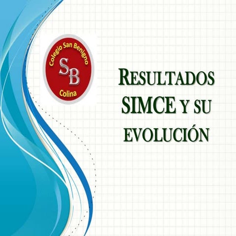 Resultados simce y su evolución | PPTX