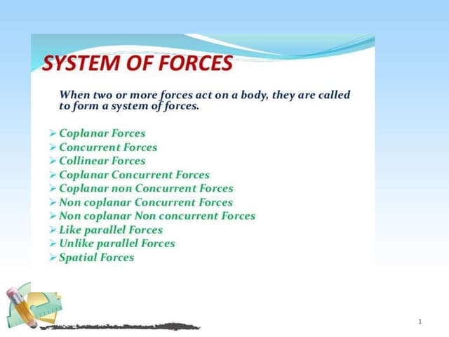 Resolution of a force | PPTX