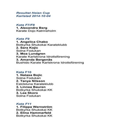 Resultat heiancup 2014 | PDF