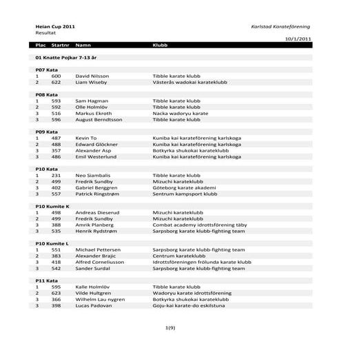 Heian Cup 2011 | XLSX
