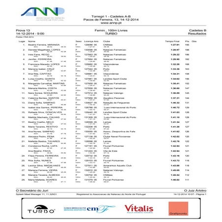 Result list 13 | PDF