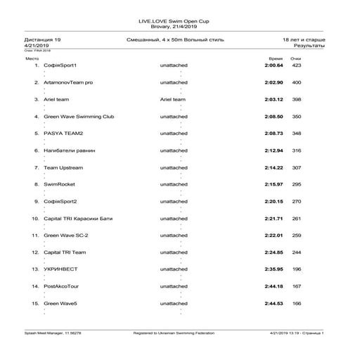 Result list 19 | PDF