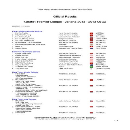Official results | PDF