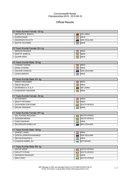 Gracious city 3 | PDF