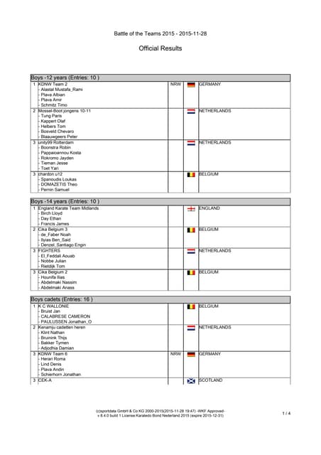 TRXCertificate | PPT