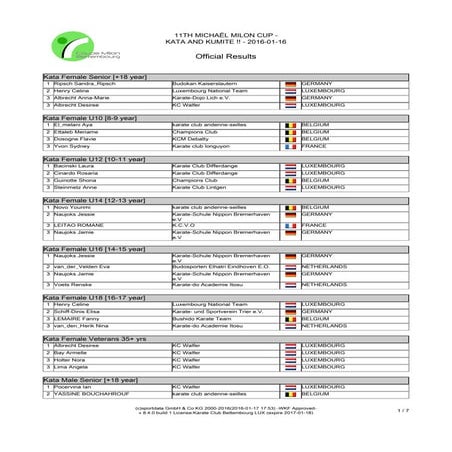 Results | PDF