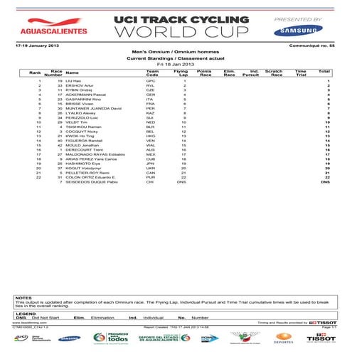 Northern california international standing | PDF