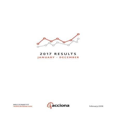 Acciona S.A.: Leadership and Executive Overview | PDF