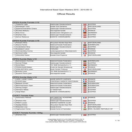 Results basel open complete | PDF