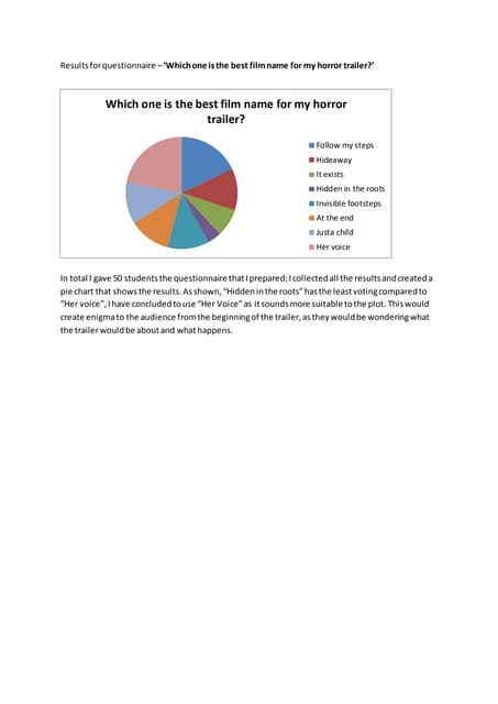 Questionnaire analysis font | DOCX