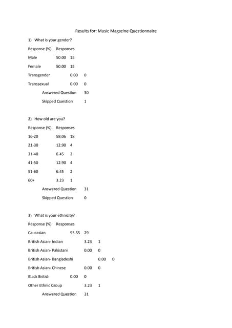 Mojo Media Pack | PDF