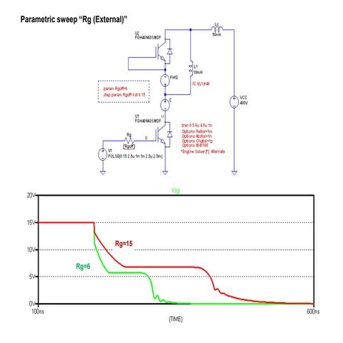 IGBT Simulation of Results from Rgext or Rgint | PPTX