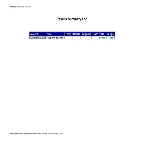 Results summary log 2322 sal | PPT