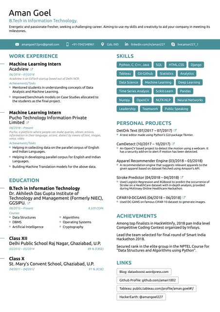 Latest Updated Resume | PDF