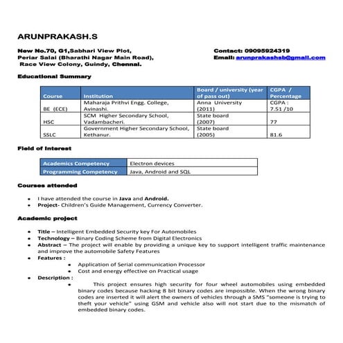 Ganesh Resume | DOC