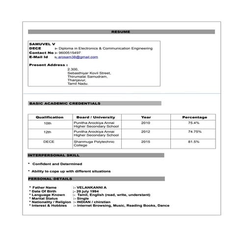 Surekha's Resume | PDF