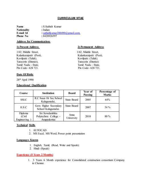 13.12.15. Bio-Data.Pabitra Roy.DOC | Civil Engineering Industry ...