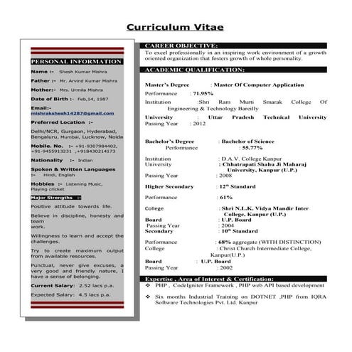 Gayatri resume | DOCX