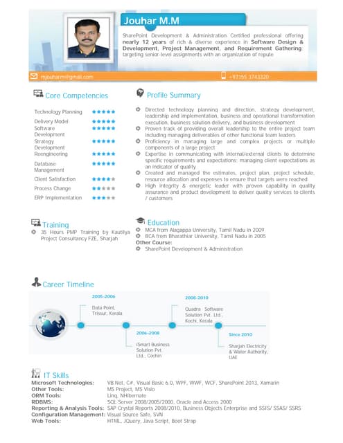 UmaPhani_Resume | DOCX | Web Development | Internet