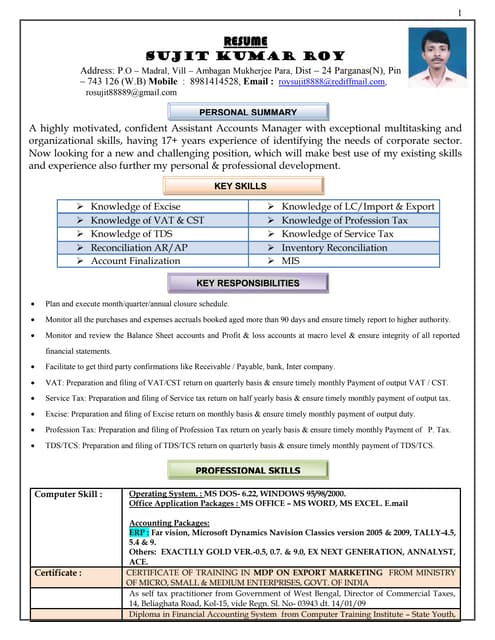 CV Rana Riasat Ali[PDF] | PDF