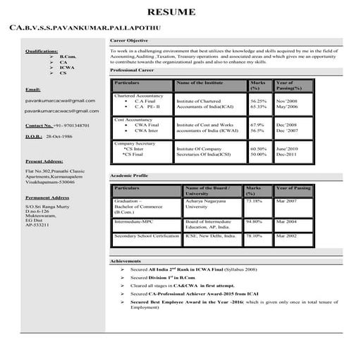 Gopal Resume(CV) | DOCX