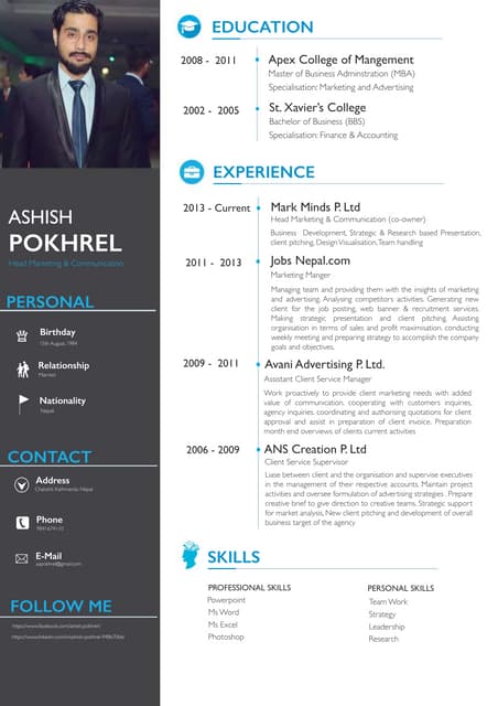 Mohammad darwish cv | PDF