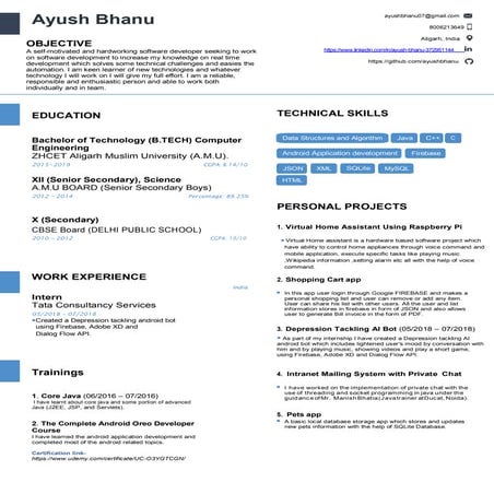Gajanan resume | DOCX