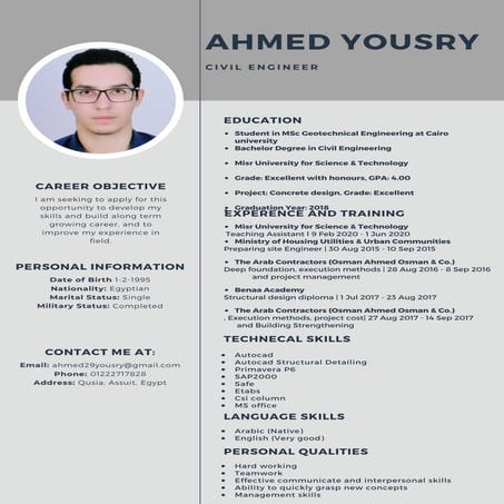 Arch. yasmeen elsayed | PDF