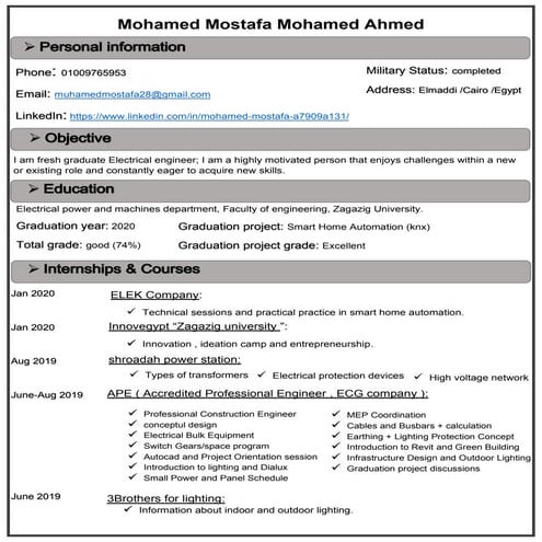 Mohamed Mostafa’Resume | PDF | Technology & Computing