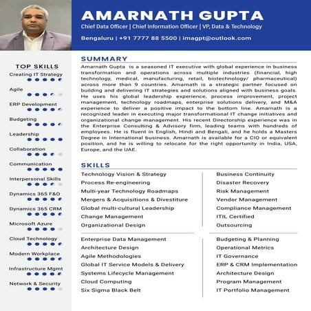 Resume - Amarnath Gupta, CIO | PDF