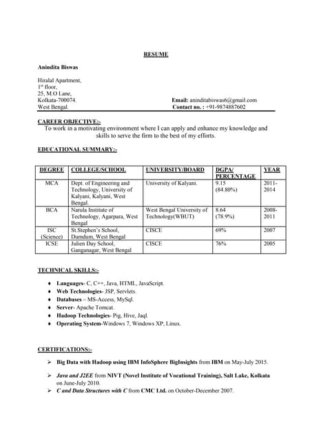 mahesh(resume)(1) | DOC