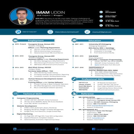 Best SEO Expert In BD | Resume | CV | imamuddinwp | Imam Uddin | PDF