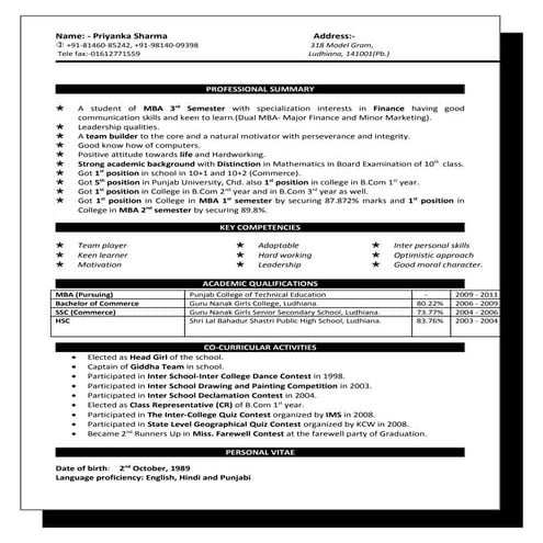 Resume of Priyanka Sharma | DOC