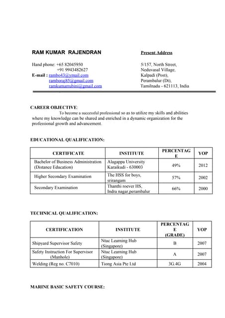 Ramkumar indos certificate | PDF
