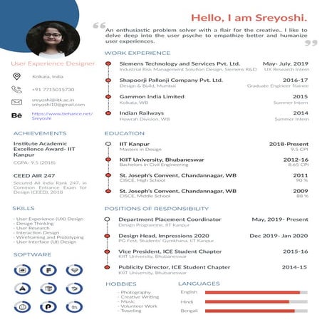 Curriculum Vitae- Sreyoshi Saha | PDF