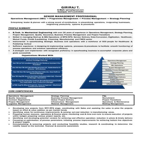 Resume t.giriraj | DOCX