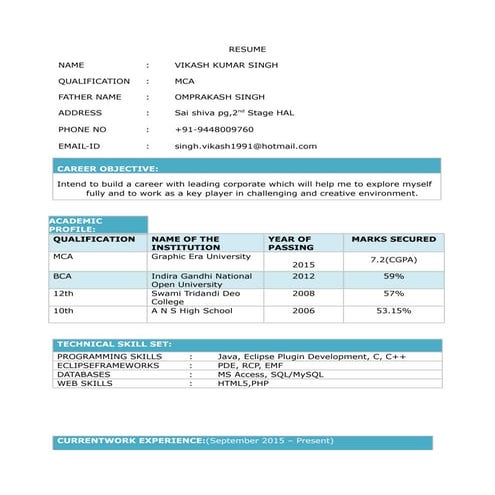 Resume vikash | DOC