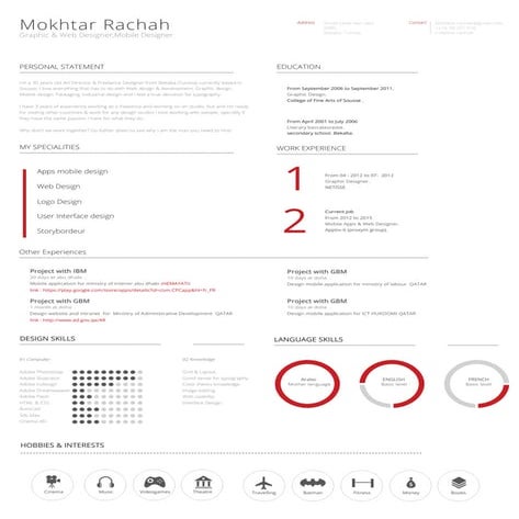 curriculum vitae | PDF