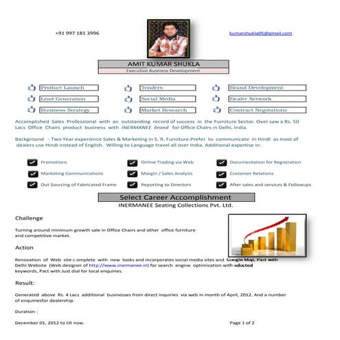 Resume amit kumar shukla | PDF