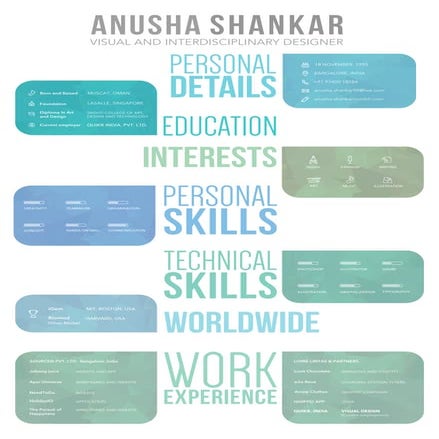 Resume_Anusha Shankar | PDF
