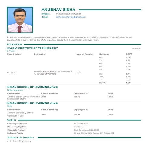 Anshul laddha resume | PDF