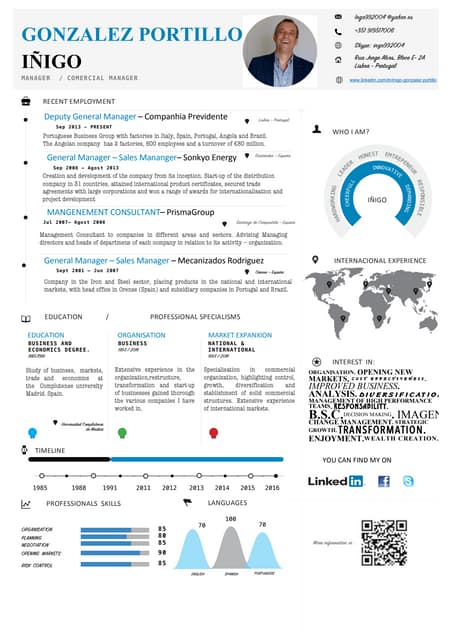 Iñigo Gonzalez Portillo presentations