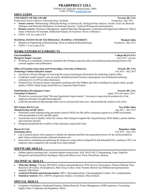 Naresh Resume 2016modified 1 | PDF