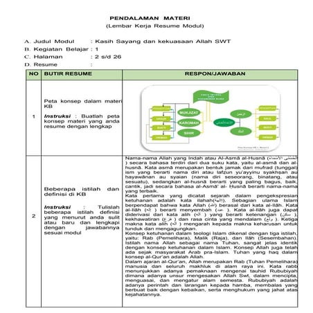 RESUME KB 1 AKIDAH.pdf
