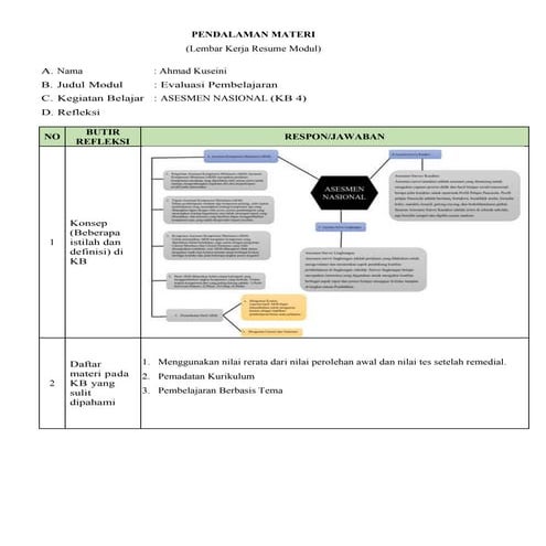 RESUME KB 4 MODUL 3.docx