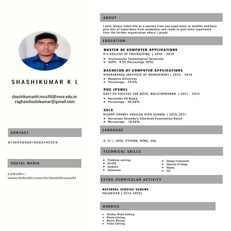 Resume kl shashikumar | PDF