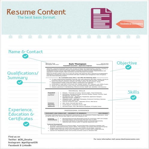 Technical Resume Format | PDF
